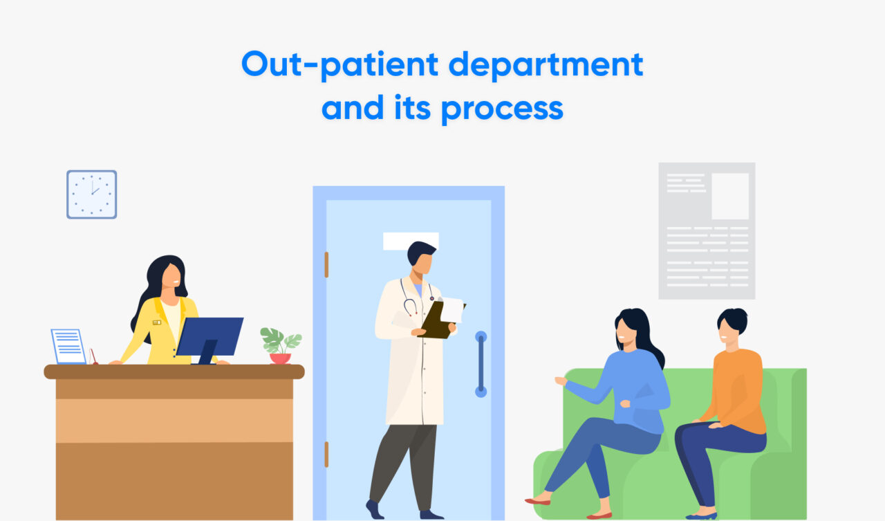 Health Insurance With OPD Cover In India