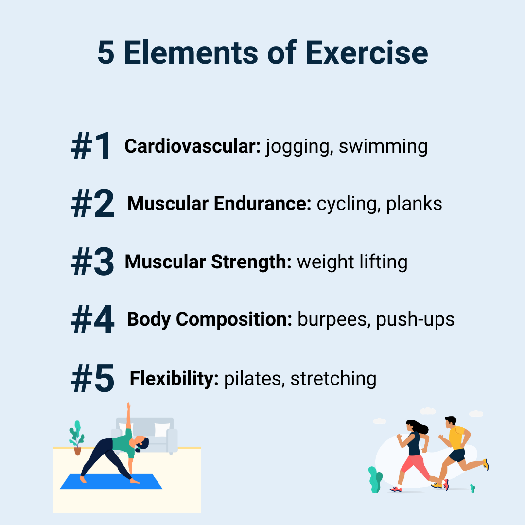 Don’t Let Age Get In The Way Of Your Fitness Routine - Onsurity ...