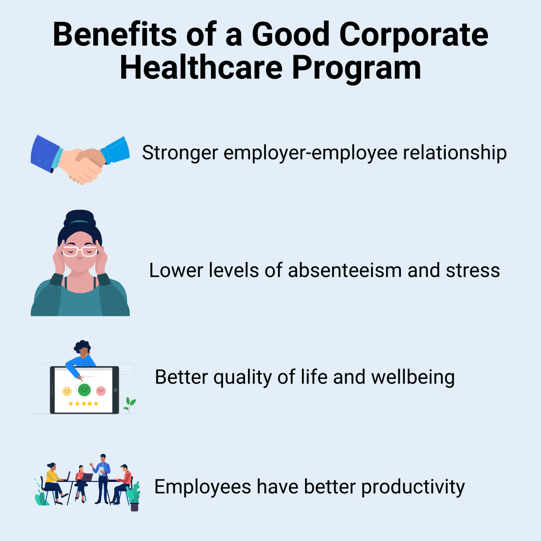 Corporate Healthcare Programs Often Fail. Here Are 10 Reasons Why ...