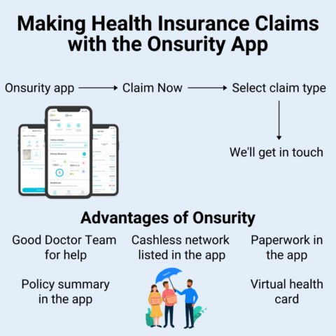 Ease Claims Process With Onsurity's Revolutionary App