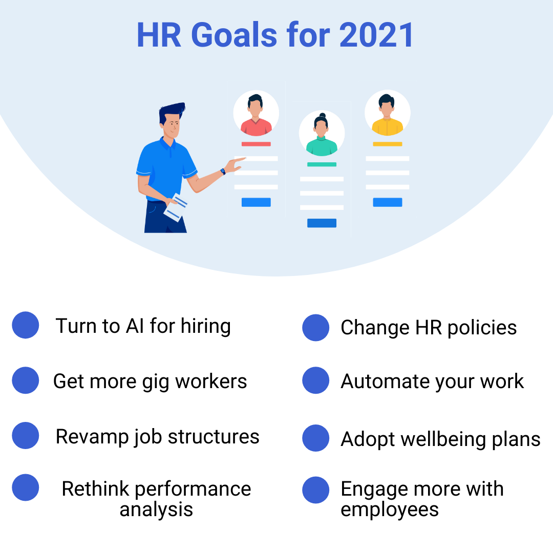 8 Important HR Manager Responsibilities In 2021