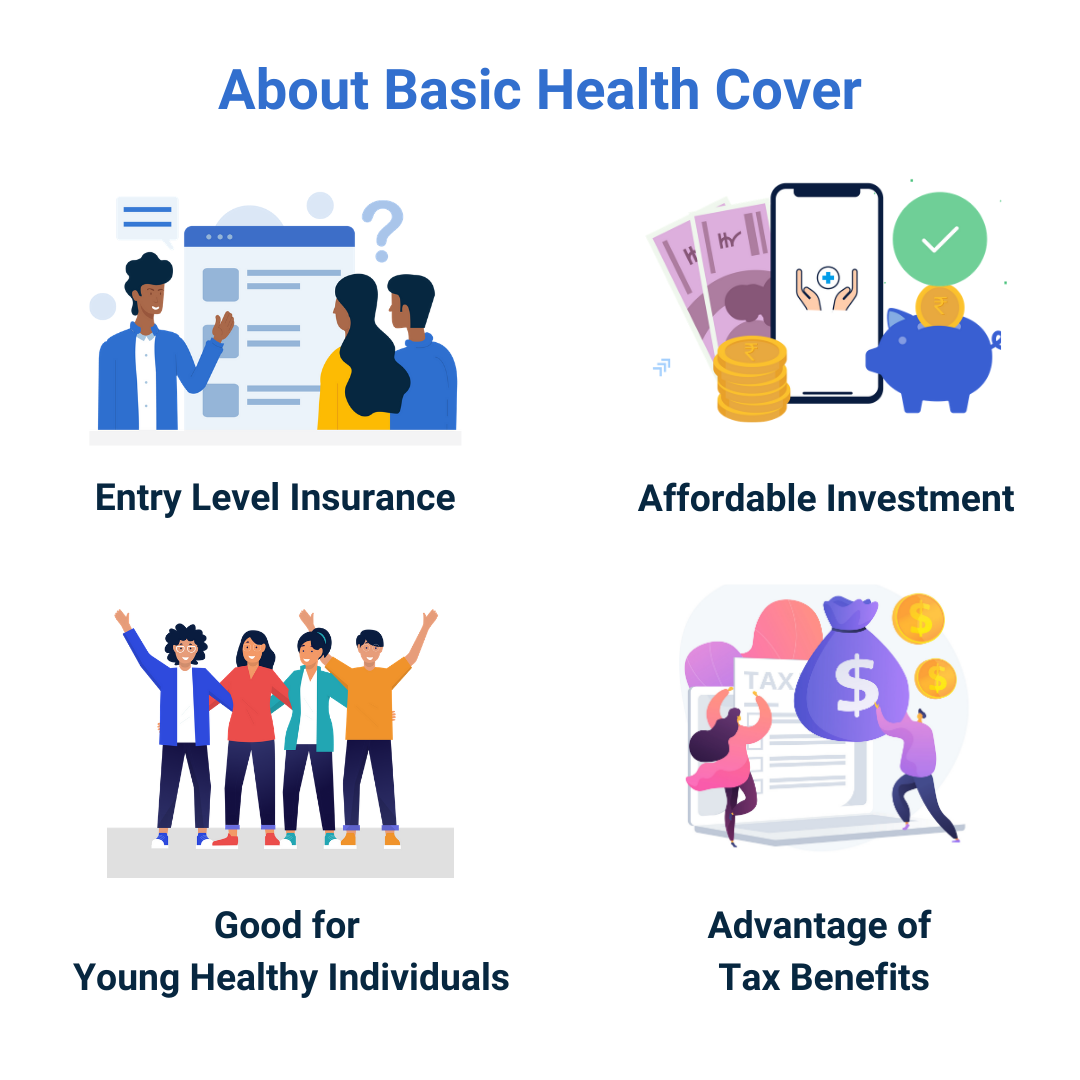 All About Basic Health Cover You Need To Know