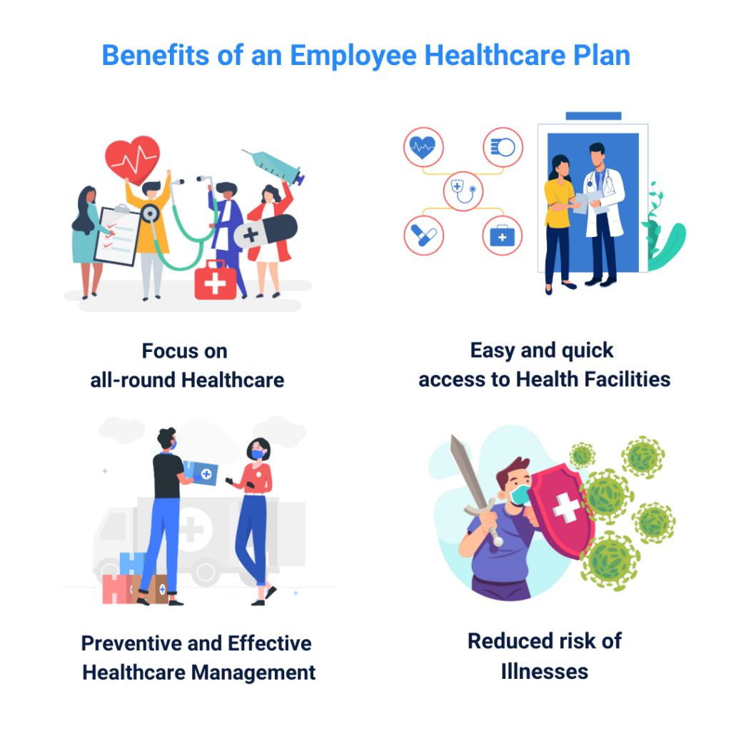 Employee Safety And Health Measures To Build A Healthy Team