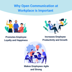 Culture Of Open Communications In The Workplace: 4 Ways