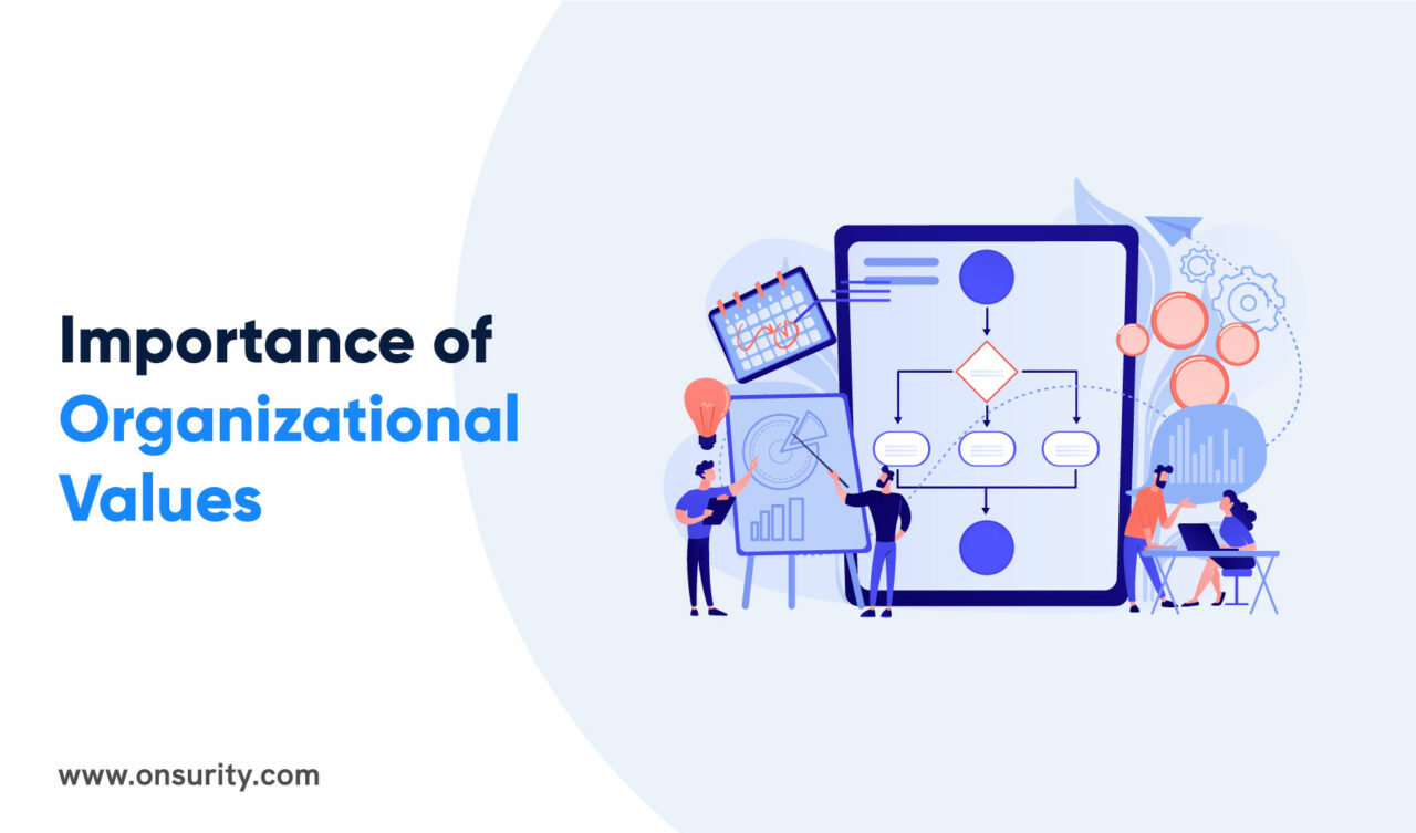 Organizational Values: 5 Reasons Why Startups Need It