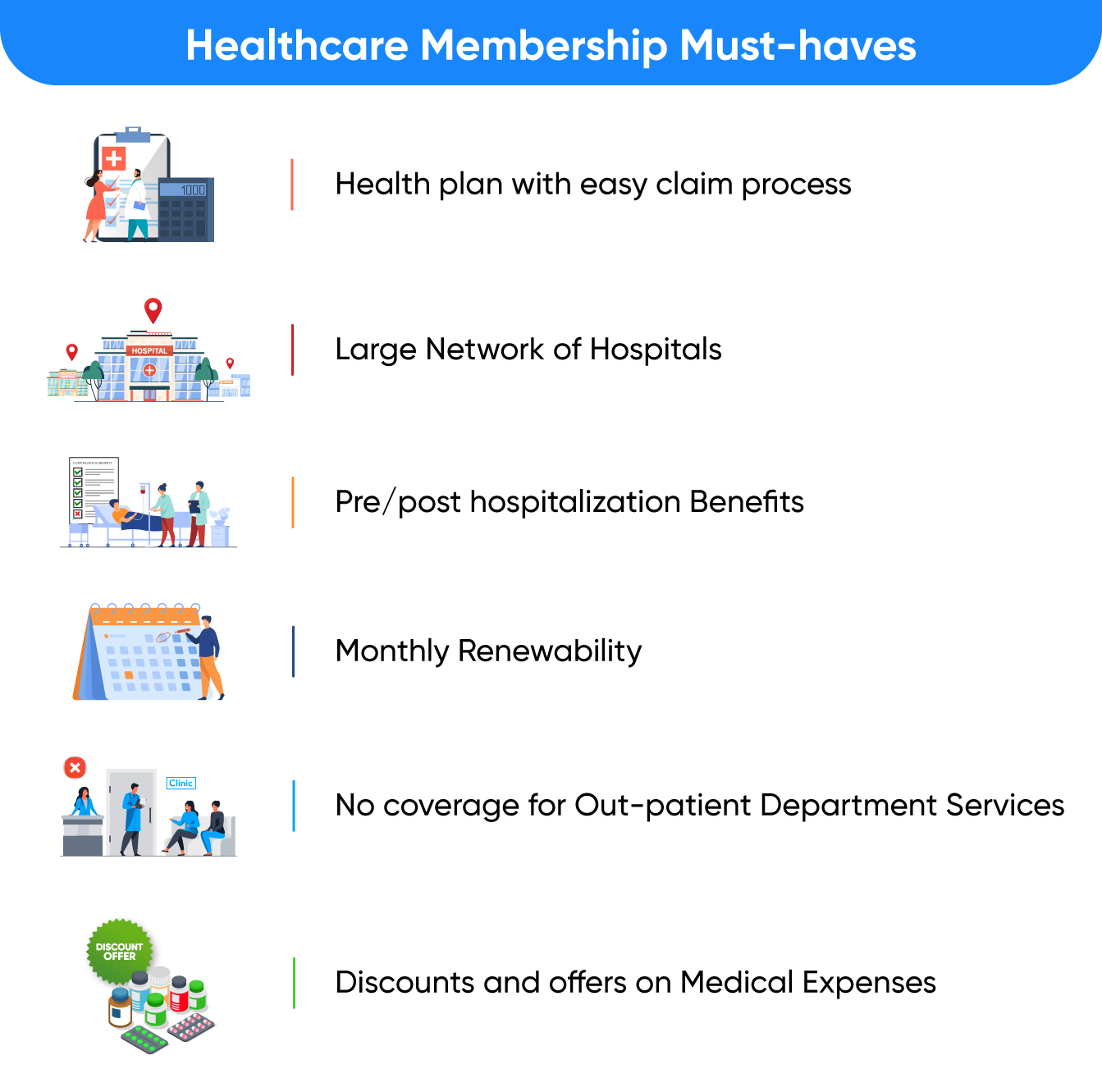 Know your healthcare membership: What's included and what is not ...