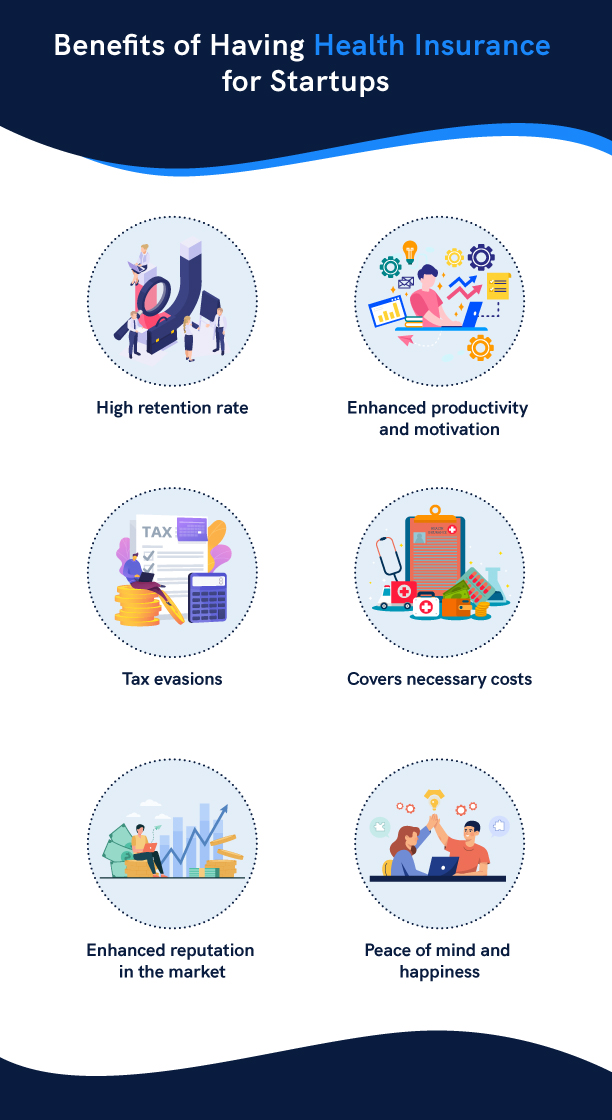 6 Benefits of Having Health Insurance for Startups