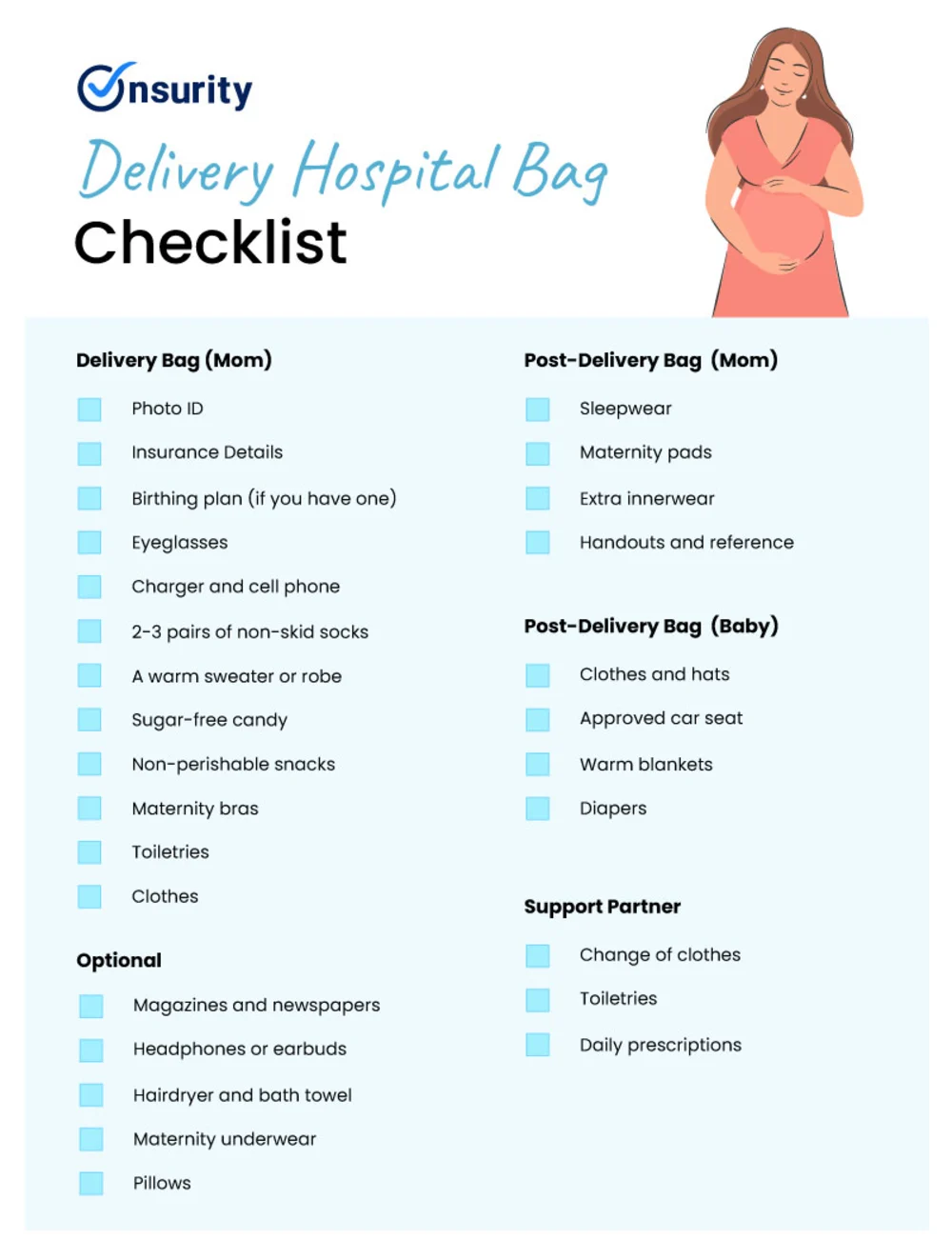 Postpartum Essentials Maternity Labour Hospital Bag, Multi-Purpose Baby ...