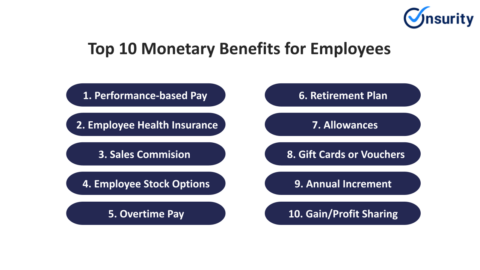 Top 10 Monetary & Non-Monetary Benefits To Offer Employees