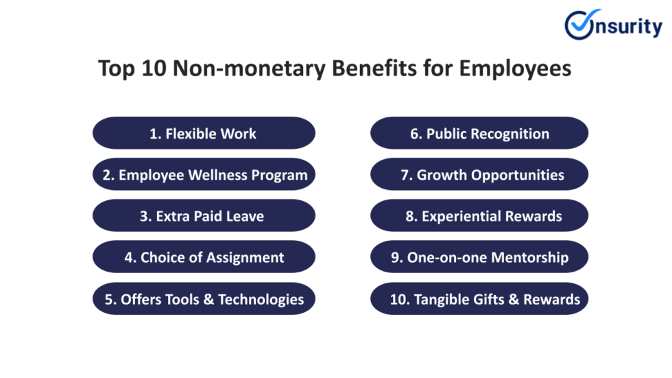 Top 10 Monetary & Non-Monetary Benefits To Offer Employees