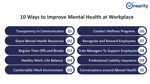 10 Best Ways To Improve Mental Health At Workplace