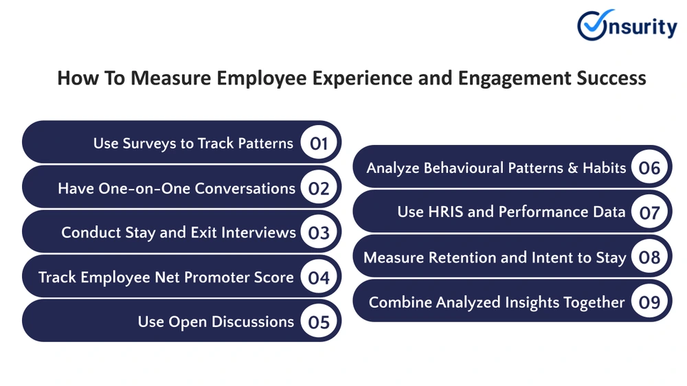 Employee Experience Vs Employee Engagement - Onsurity
