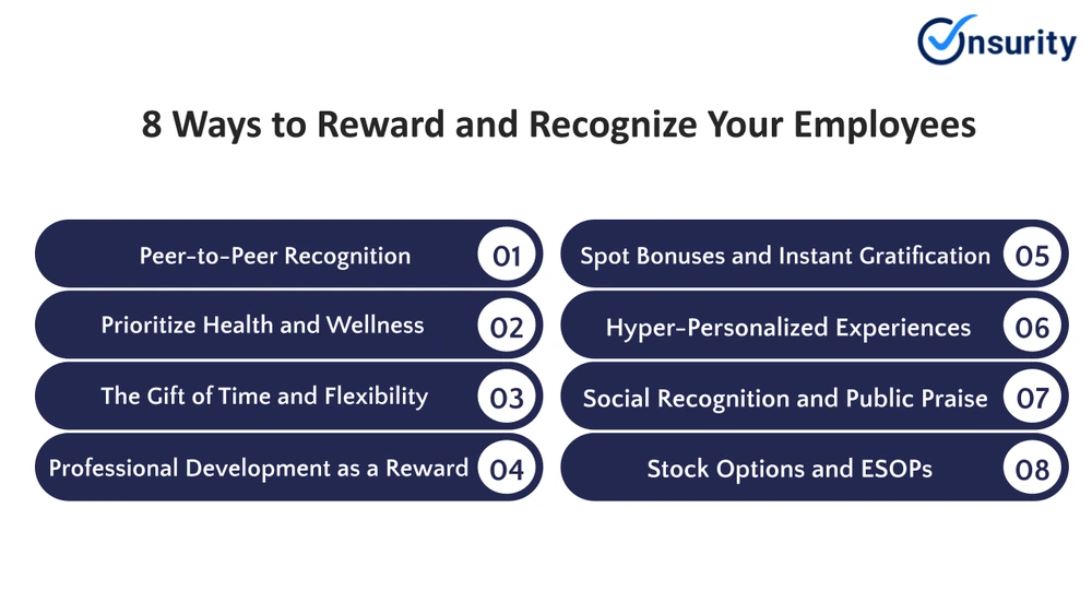 Employee Rewards: 8 Ways To Recognize Your Employees