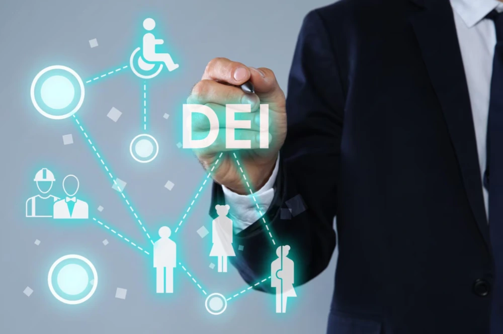 Employee Benefits For DEI (Diversity, Equity & Inclusion)
